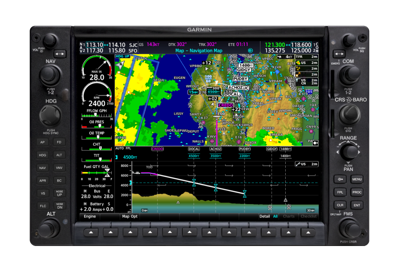 Garmin VSD | Pilots of America