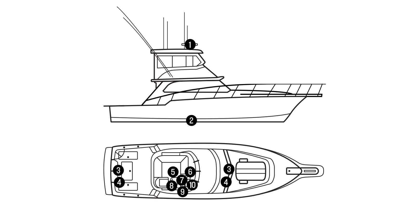 Convertible | Saltwater Cruising | Build Your Marine System | Garmin